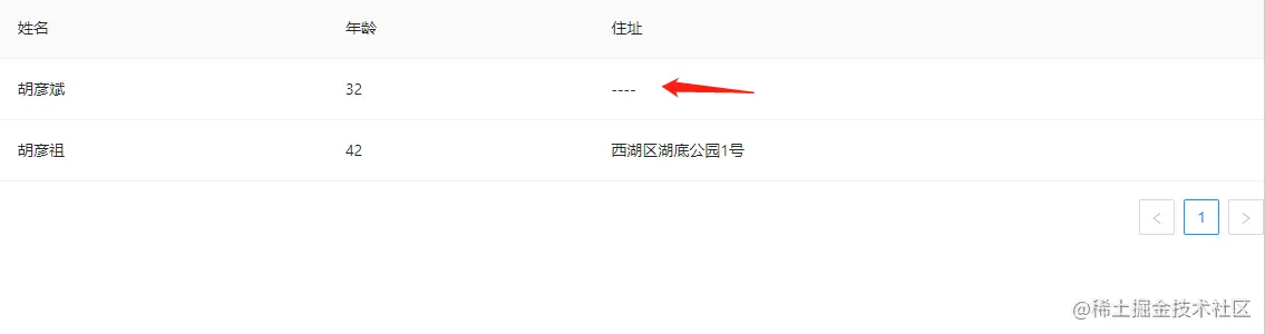 empty来显示暂无数据简直太好用，阻止用户复制文本user-selectelement-ui表格某一列无数据显示-- - 掘金