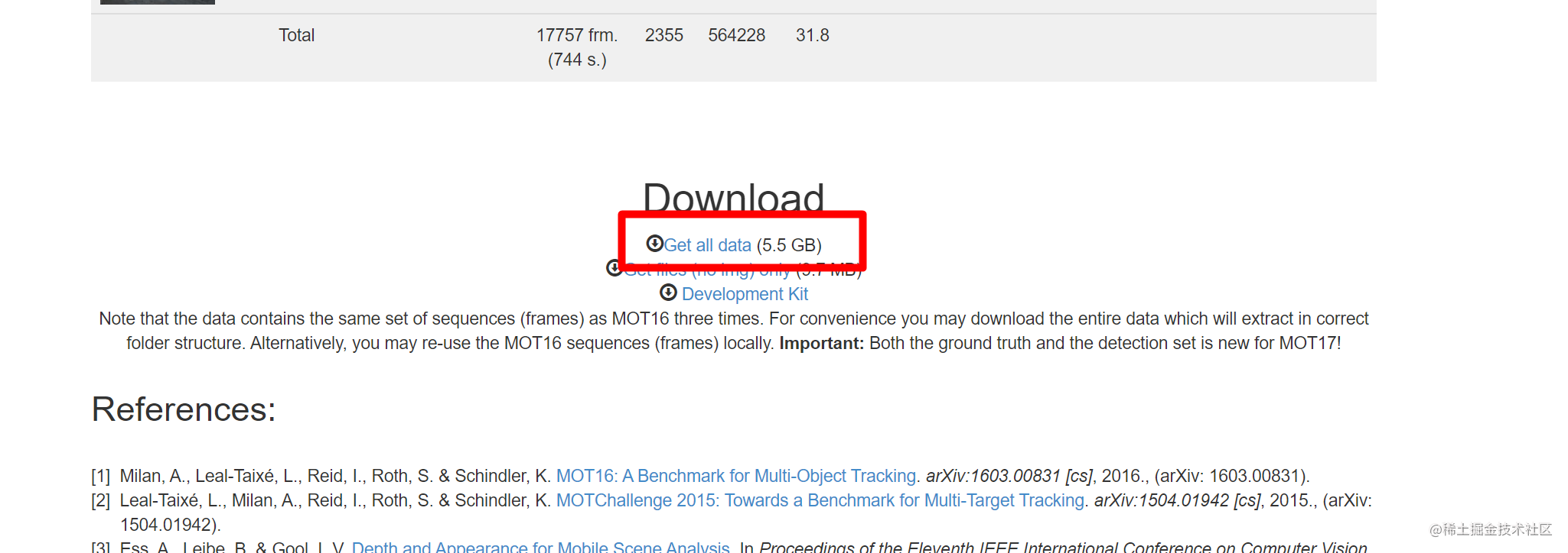 BoT-SORT实战：手把手教你实现BoT-SORT训练和测试 - 掘金