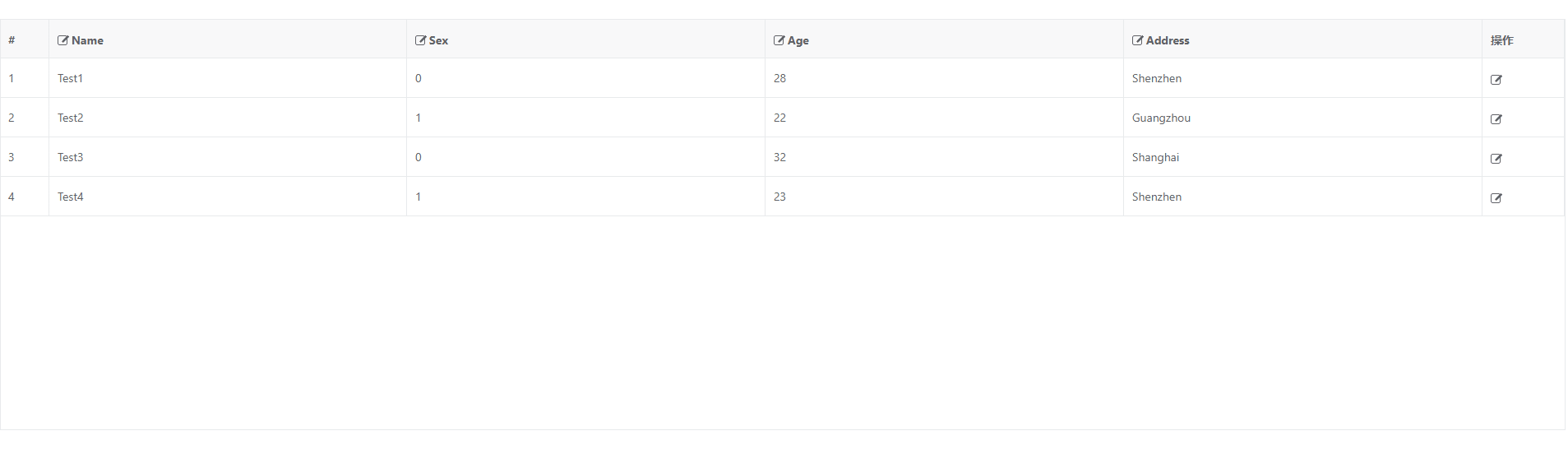 vxe-table创建可编辑表格 - 掘金