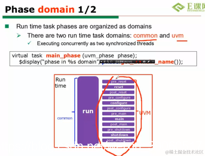 uvm phase(component)a.phase基本概念a1. phase同步b. run_phase 和 mai - 掘金