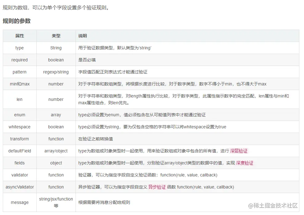 十分钟学会element Ui表单验证表单from是用户交互的重要元素，本文详解elementui中表单验证的方法，包括 掘金