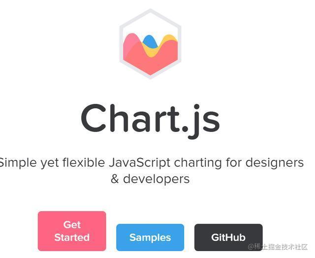 Share an open source JavaScript statistics chart library, 40 lines of ...