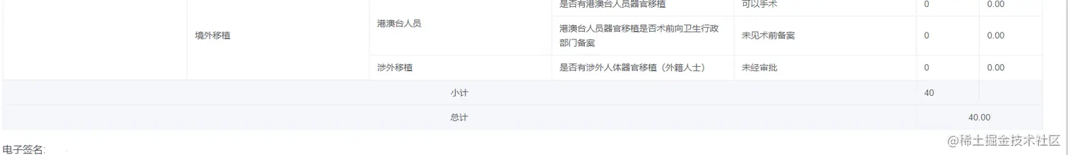 分享element Ui Table 多行合计合并需求：实现表格的多行合计，并且合并每行数据。 最终方案：通过获取表格d 掘金