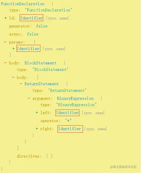 Babel & AST（抽象语法树）Babel 是一个 JavaScript 编译器，主要用于将 ECMAScript - 掘金