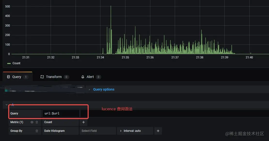 Grafana使用语法之ES/Luence篇Grafnan结合ElasticSearch，实现数据统计，大盘配置；本文主 - 掘金