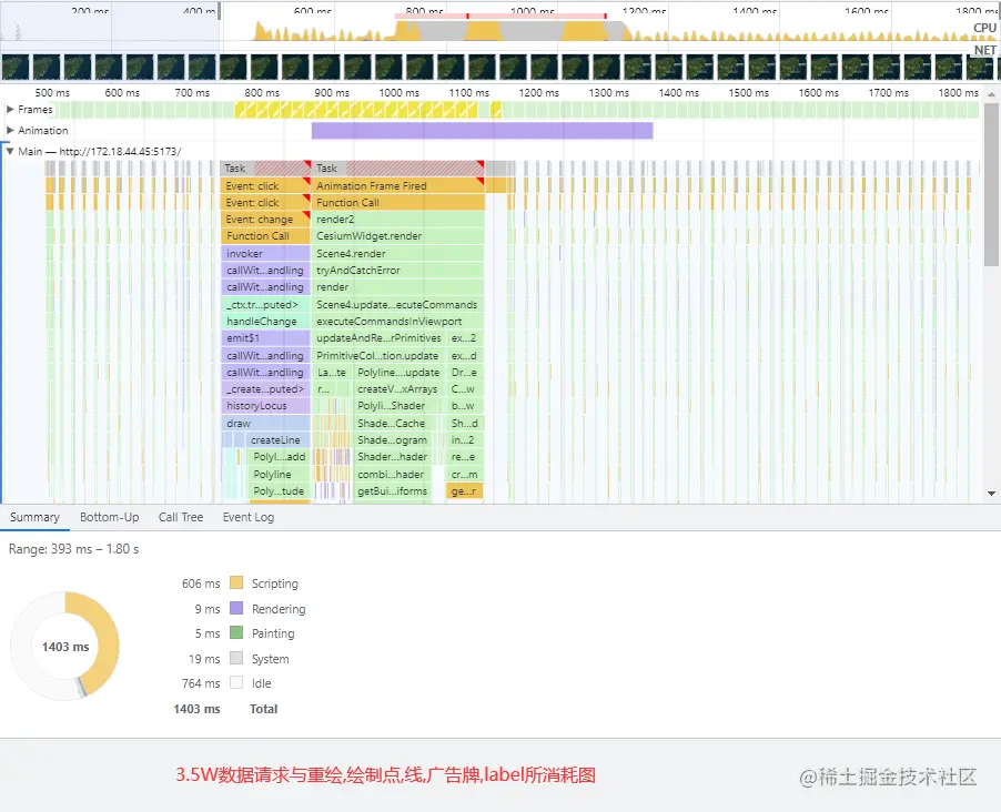 Cesium绘制轨迹线与轨迹点介绍使用primitives创建线条轨迹以及轨迹点 以及entities大概介绍 Cesi - 掘金