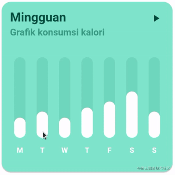Flutter图表库fl_chart的使用解析(一)-介绍 - 掘金