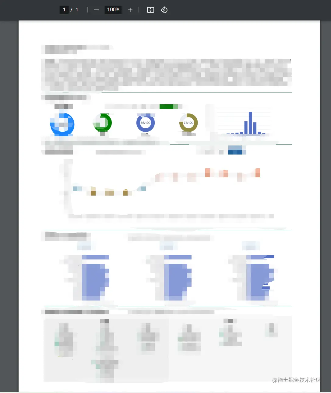 前端使用html2canvas和jspdf技术将html生成图片，并将图片导出为pdf文件（带页眉）开发中，有些时候需要 掘金