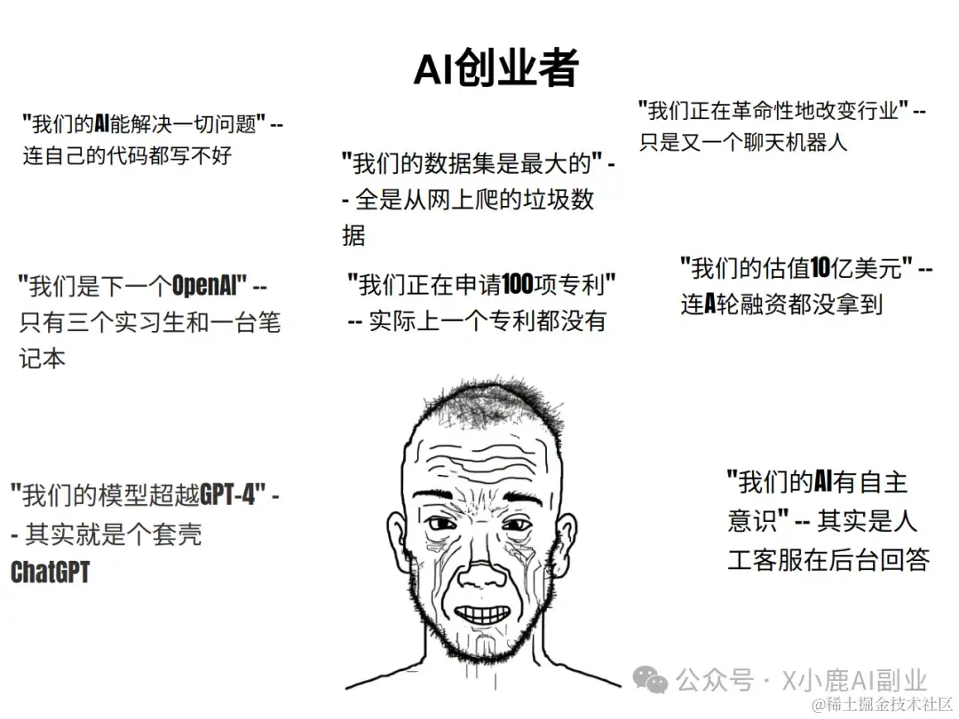 被 AI meme 梗图整破防了...前一阵刚刚分享了一款用 AI 制作梗图的工具。最近看到又一款用 AI 做的 mem - 掘金