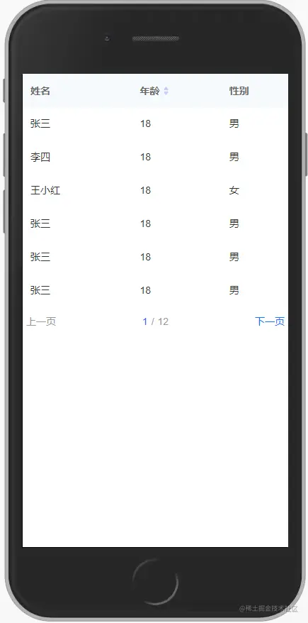 Vue3开发 Mobile Table 适用于移动端表格vue3开发 Mobile Table 适用于移动端表格，支持排 掘金