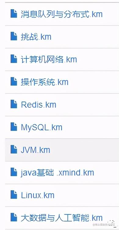 Alibaba P8 self-explosive: Java eight core mind mapping knowledge comb - Moment For Technology