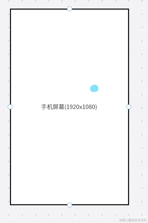 简单理解gpu一个点的渲染过程渲然过程概述 主要分为以下五个大阶段，每个阶段下面都涉及到更复杂的算法 顶点着色器图元 掘金