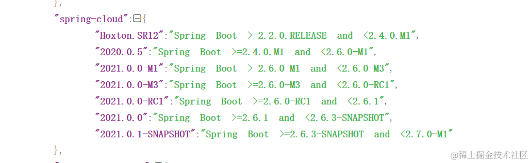 Springcloud 和 Springboot 版本选型1 Springboot 官方强烈建议升级到 2 2 Sp 掘金