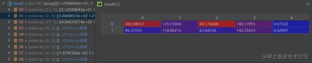 OpenMMLab教程【零】OpenMMLab介绍与安装 - 掘金