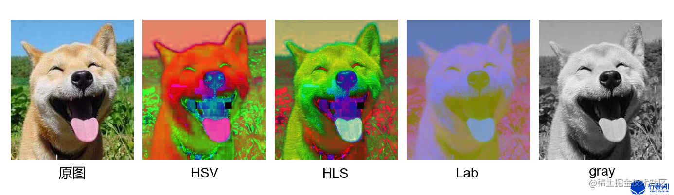 Introduction to OpenCV and its engineering application - Game color ...