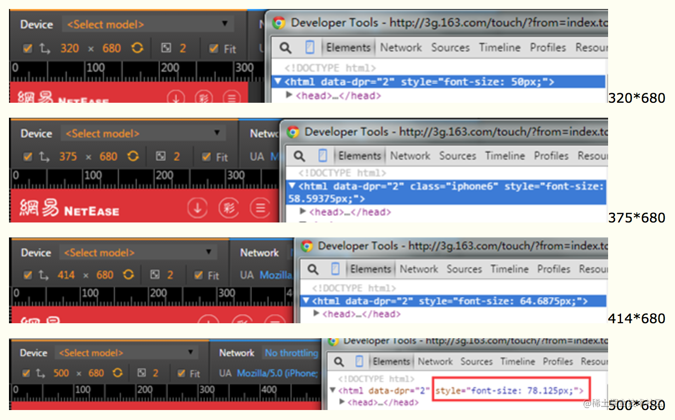 Simple understanding of NETEASE REM - Moment For Technology
