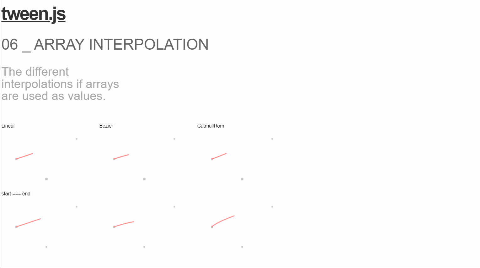 【译】Tween.js使用指南系统学习一下Tween.js的使用，对Tween.js官方使用文档进行了翻译，学习了Twe - 掘金