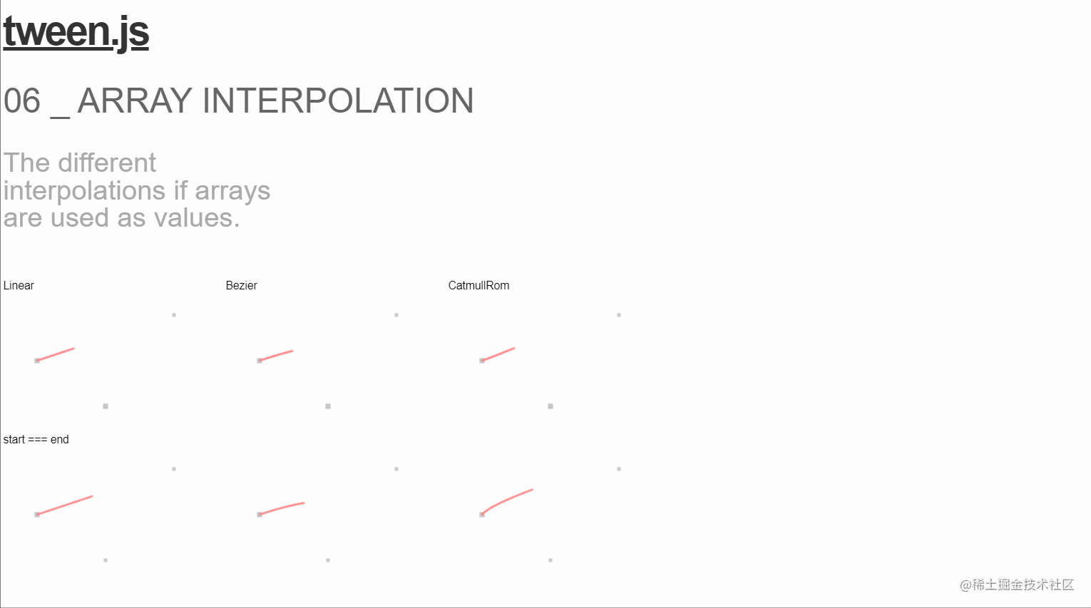【译】Tween.js使用指南 - 掘金