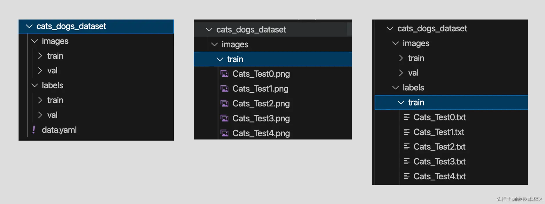 YOLOv8猫狗检测:从SwanLab可视化训练到Gradio Demo网站基于YOLO模型在自定义数据上做训练，实现对 - 掘金