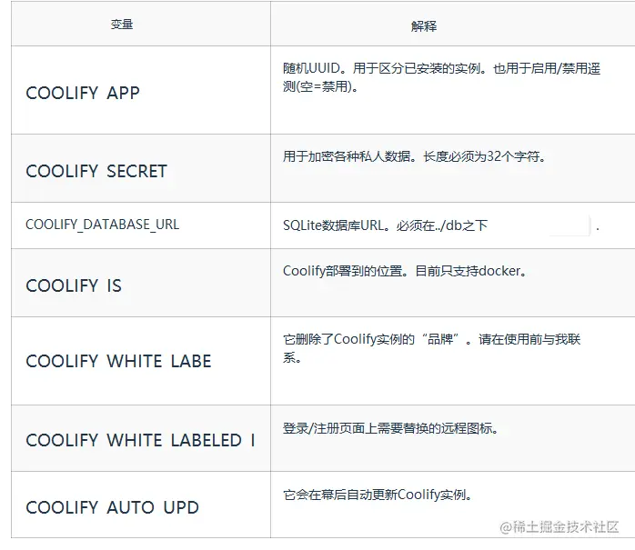 Coolify系列01- 从0到1超详细手把手教你上手Heroku 和 Netlify 的开源替代方案什么是Coolif - 掘金