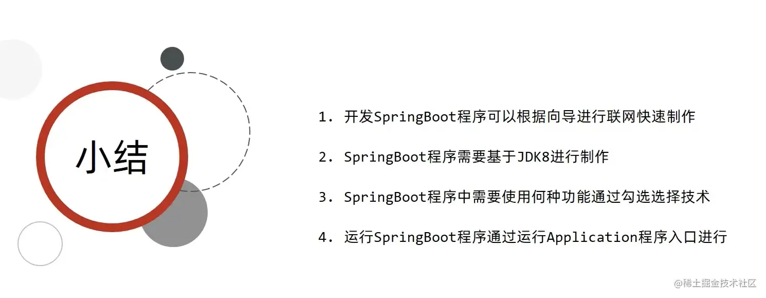 SpringBoot-黑马-笔记SpringBoot----黑马视频地址 网盘链接：https://pan.baidu. - 掘金