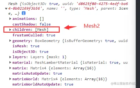 Three.js——七、Group层级模型关于Group Group 层级模型 通过 THREE.Group 类创建一个 - 掘金