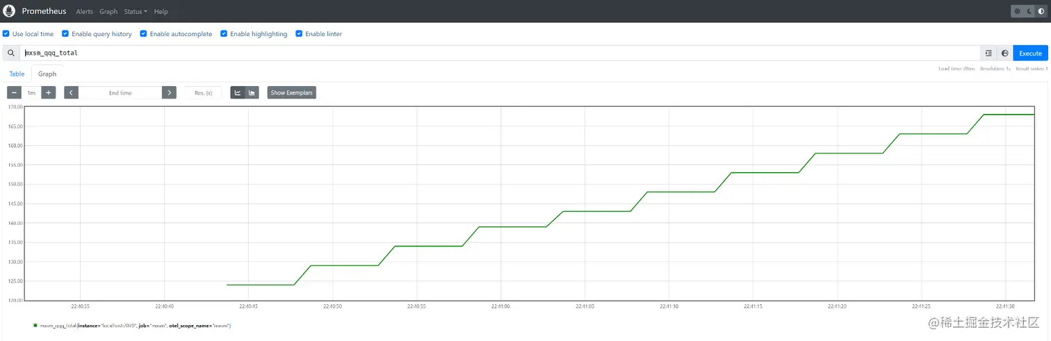 可观测性OpenTelemetry-Metrics(指标)OpenTelemetry是一个开源的观测性工具和API集合， - 掘金
