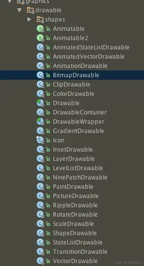 Android各种各样的Drawable-更新中通常情况下，我们很少直接使用Drawable的实现类，大部分的情况下还是 - 掘金