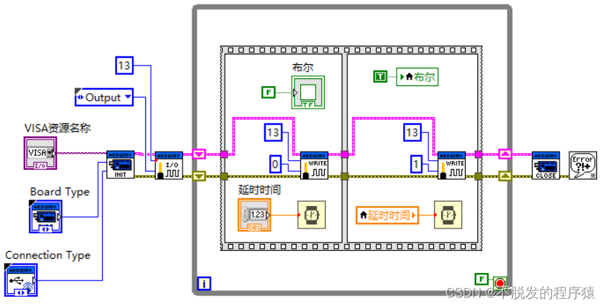 Labview 控制 Arduino Led 灯闪烁（基础篇—2） Csdn博客 
