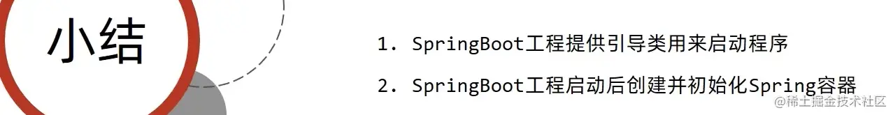 SpringBoot-黑马-笔记SpringBoot----黑马视频地址 网盘链接：https://pan.baidu. - 掘金