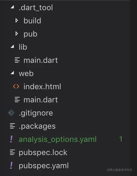 用vscode创建第一个flutter项目这是我参与11月更文挑战的第15天，活动详情查看：2021最后一次更文挑战 大 - 掘金