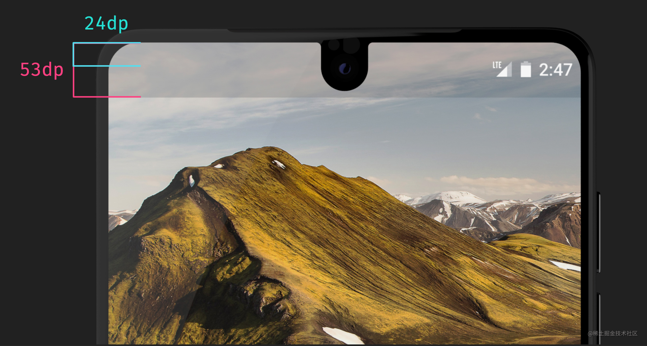 Android Detail：Window 篇—— WindowInsets 与 fitsSystemWindow - 掘金