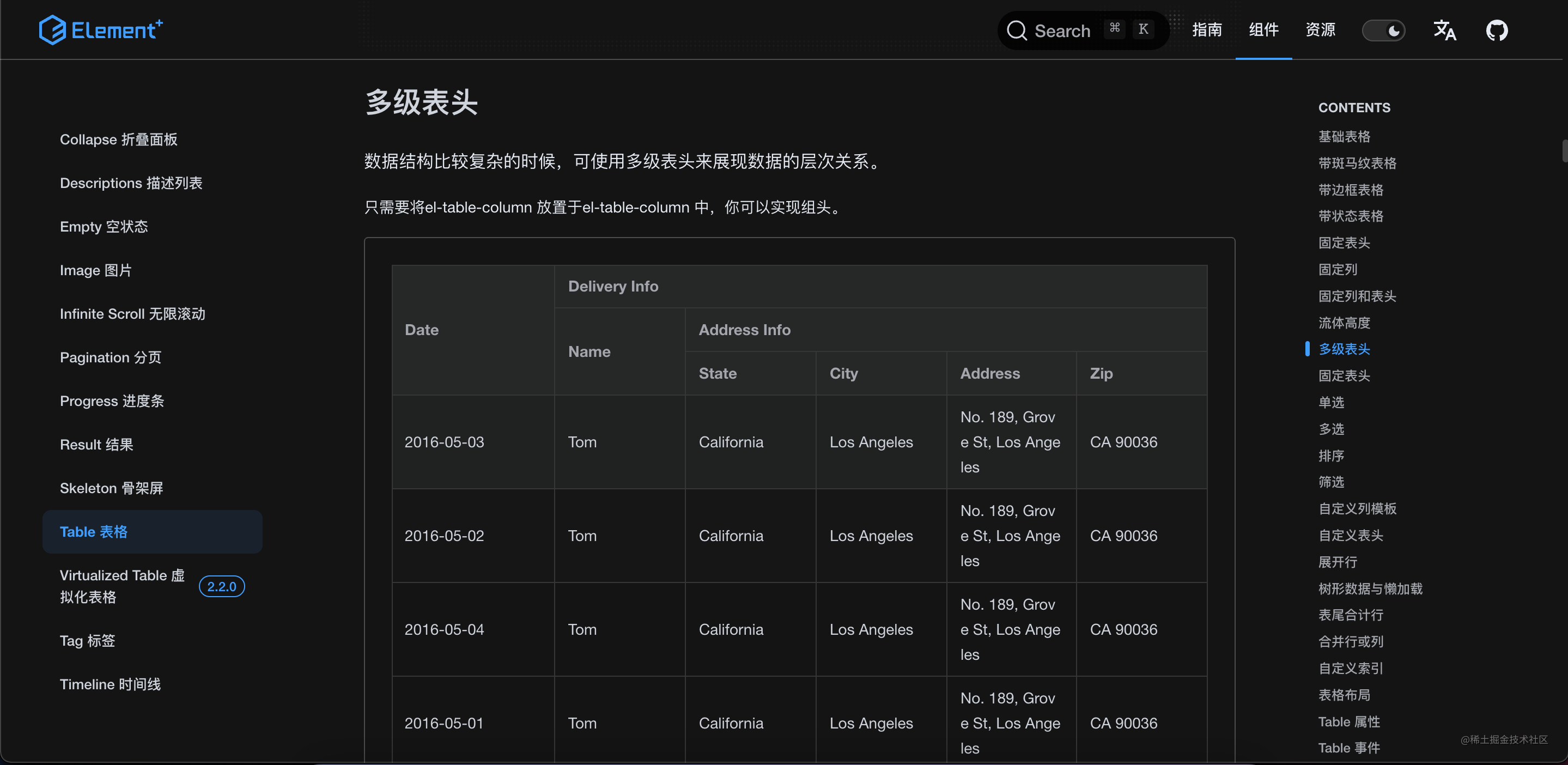 El Table 源码解析 二 ——探究多级表头实现原理 掘金
