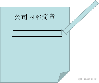 AQS- Understanding Read and write Locks using ReentrantReadWriteLock ...