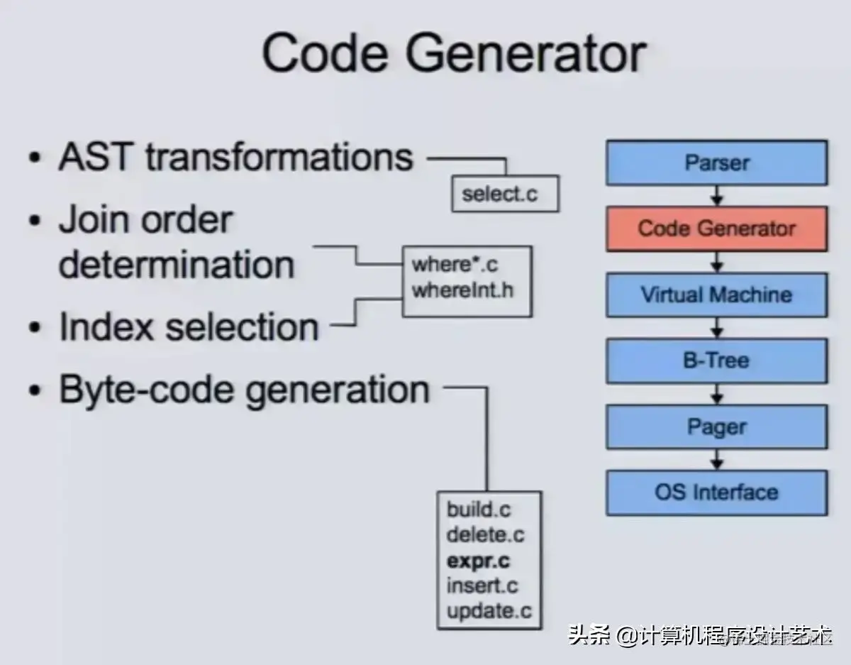 Sqlite3 极简教程 And Go 使用 Sqlite 内存模式操作数据结构sqlite 简介 关键词 Rdbms 掘金