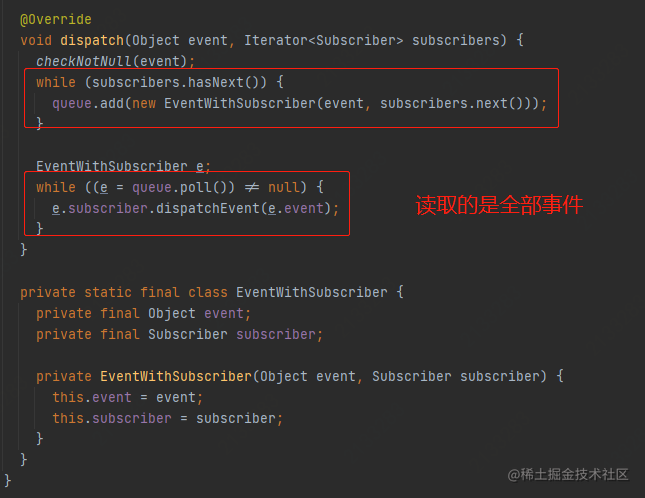 一文读懂Guava EventBus（订阅\发布事件） - 掘金