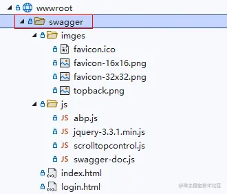 .NET Core WebAPI中使用Swagger（完整教程）Swagger是一个规范且完整的框架，用于生成、描述、调 - 掘金