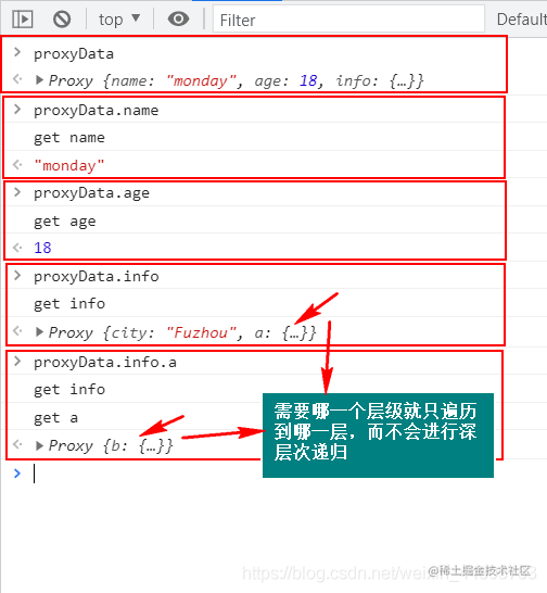 Is The Responsive Principle Of Vue2 Obsolete Continue With The Vue3 Responsive Principle 