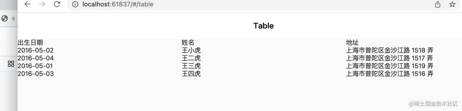 Flutter 实现Element UI Table表格今天开始实现基于Flutter，仿写Element Table - 掘金
