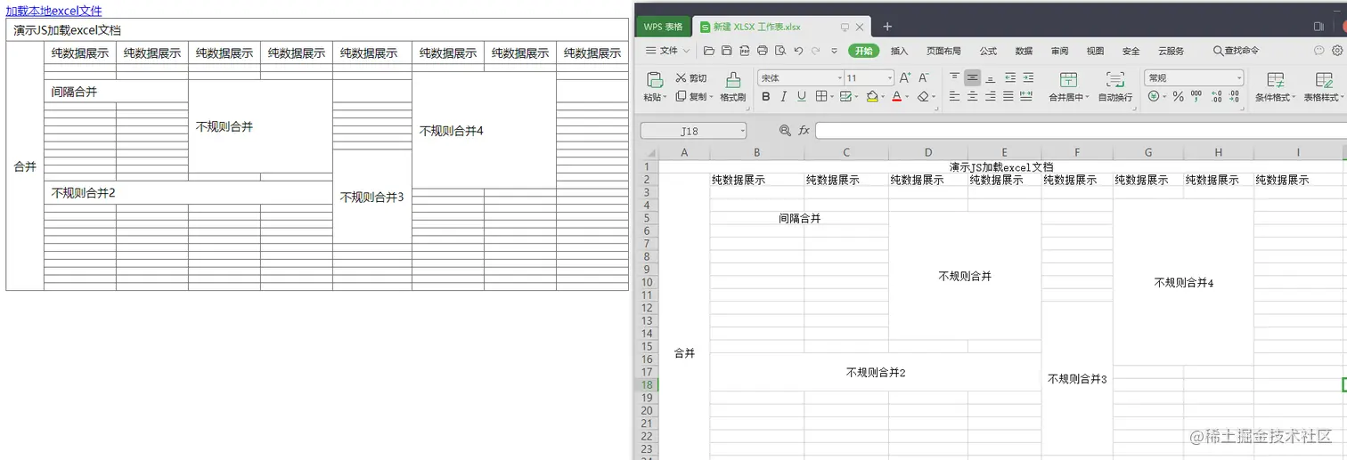 js 加载并显示 excel 文件本文介绍了 sheetjs 这个js库的基础使用，包括 excel 读取，渲染，和导 - 掘金