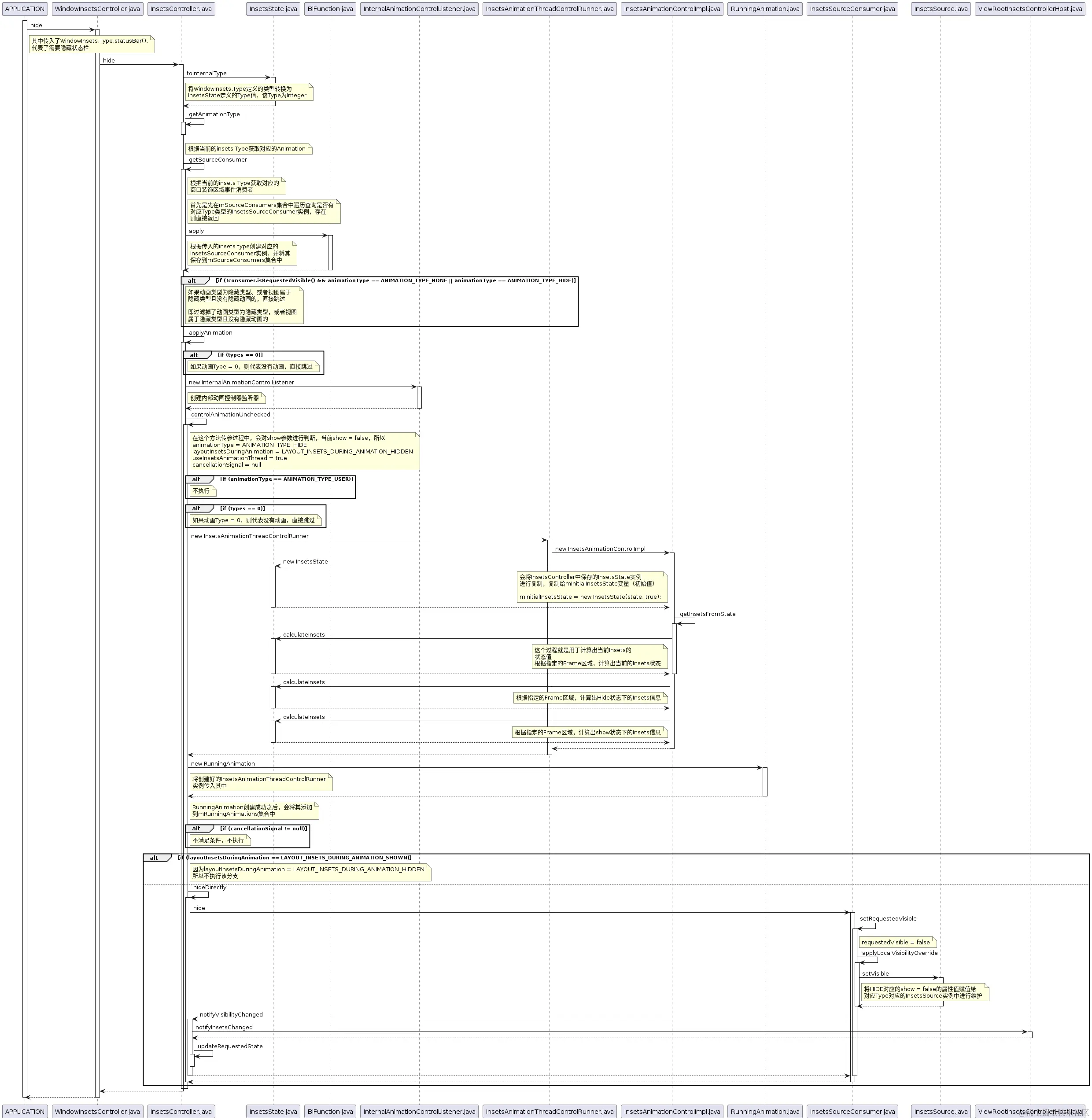 SystemBar（状态栏&导航栏） show / hideSystemBar show / hide Android提 - 掘金