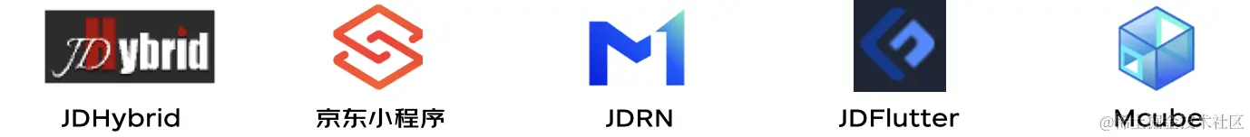 NutUI React Native 组件库正式发布🎉，适配 JDReact，欢迎试用！年初和 NutUI 团队沟通实 - 掘金