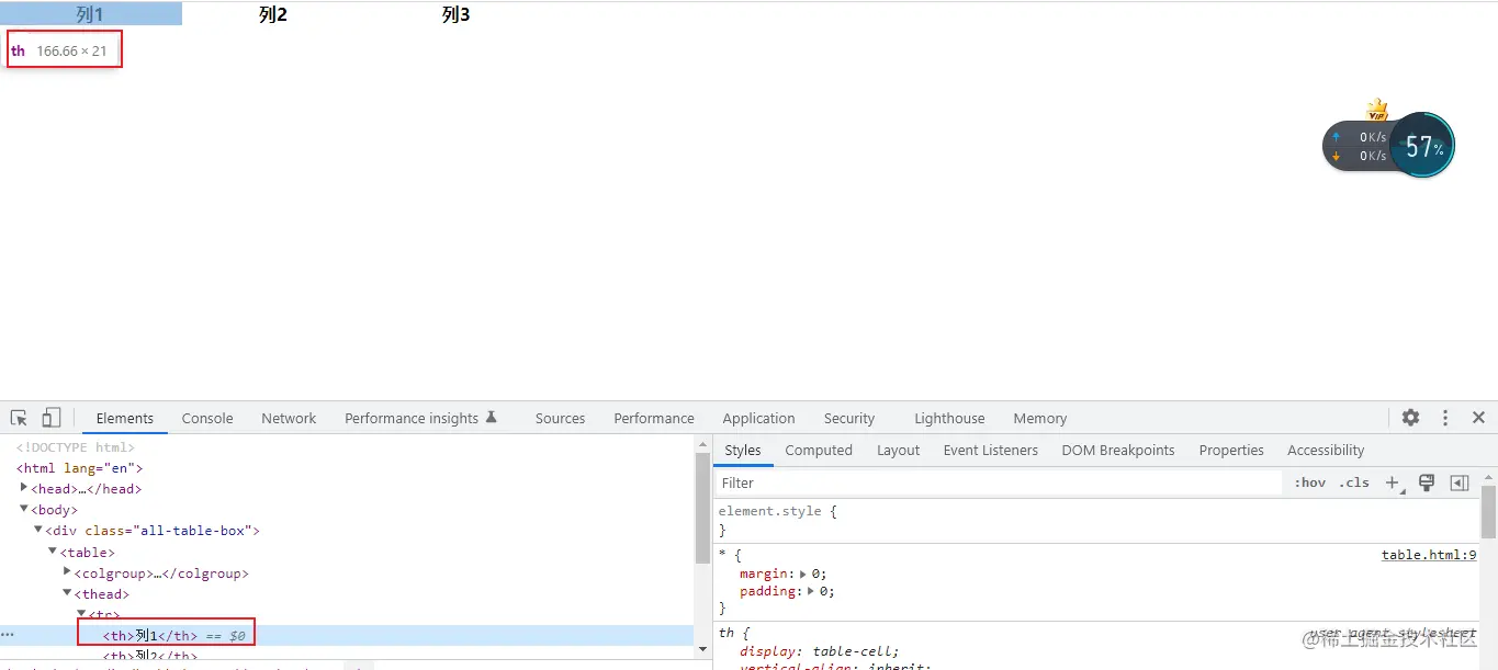 手撸一个Table组件(Table组件不过如此)组件库大家都不陌生，Table组件大家肯定更不陌生，没错，这次小编就带领 - 掘金