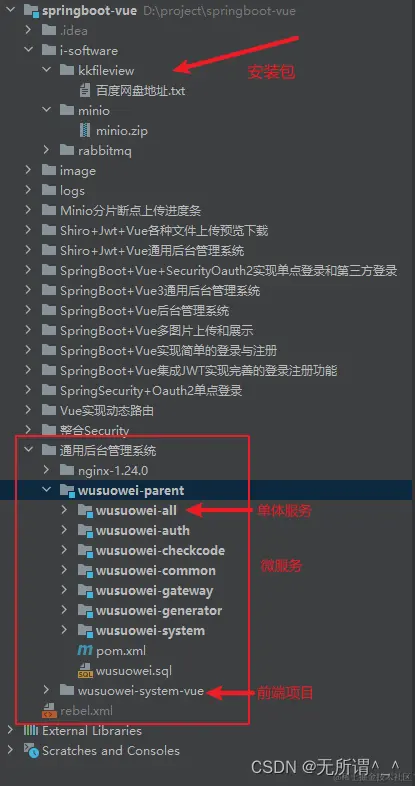 SpringBoot+Vue实现各种文件预览（附源码）SpringBoot整合minio实现断点续传、分片上传（附源码） - 掘金
