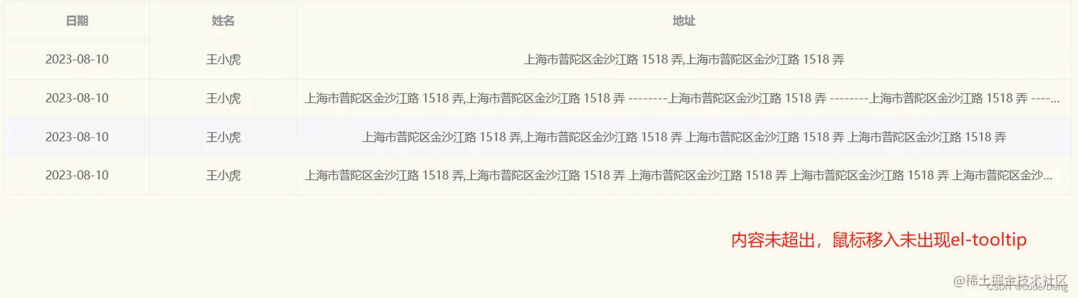 Element Table组件实现show Overflow Tooltip效果，解决一些自带show Overflow Tooltip不能