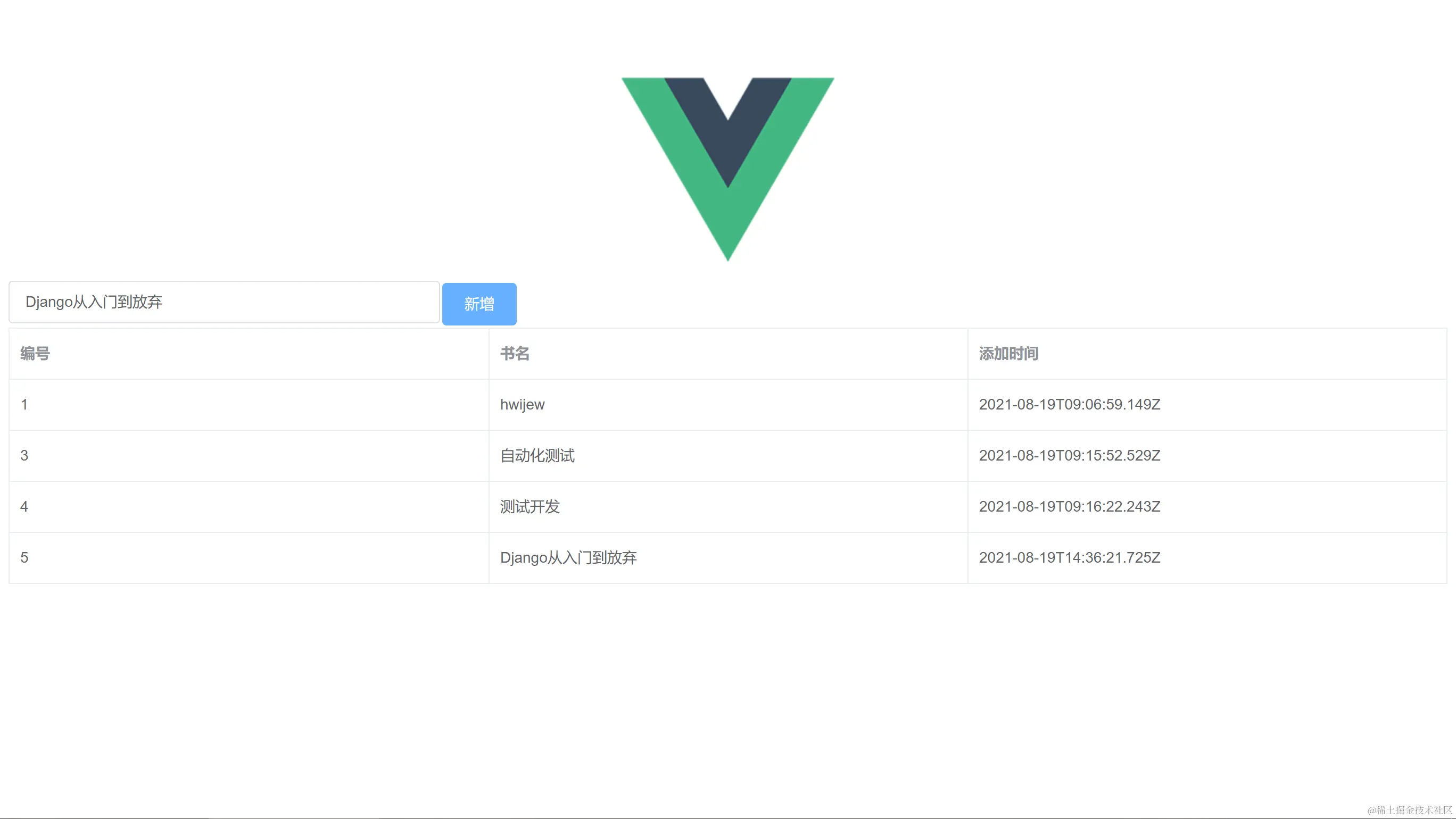 手把手教你如何使用 Django + Vue.js 快速构建项目1. 前言2. 环境准备3. 创建 Django 项目4 - 掘金