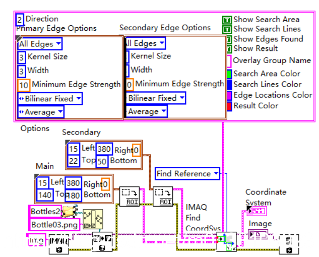 LabVIEW目标测量方法（基础篇—12）-CSDN博客