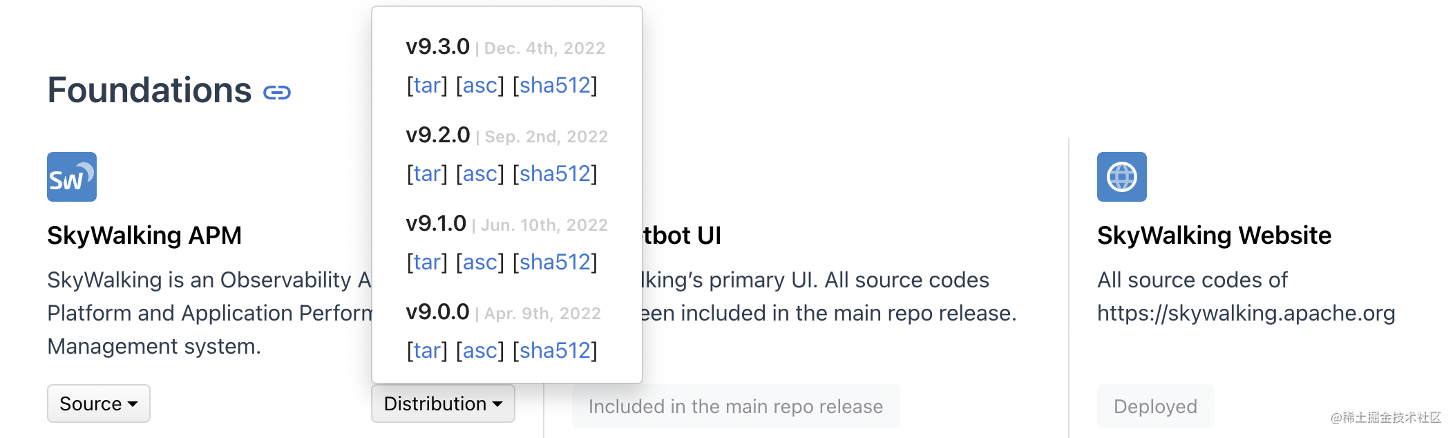 全网最全的微服务链路追踪实践-SkyWalking（看这一篇就够了） - 掘金