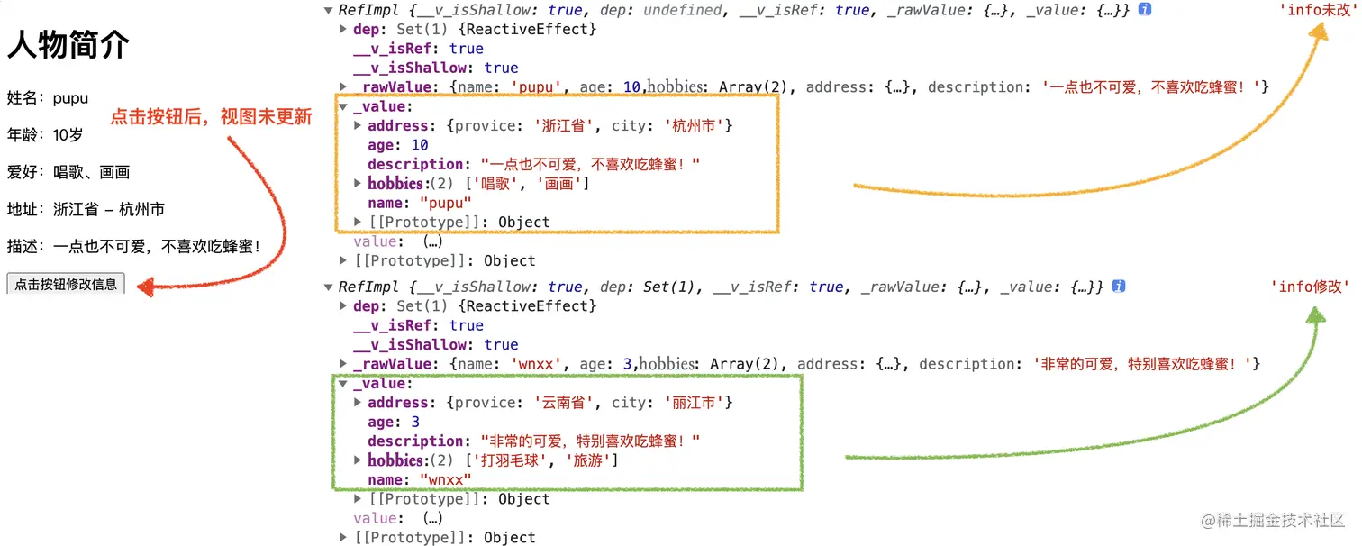 「Vue3学习篇」-shallowRef()、triggerRef()和customRef() - 掘金