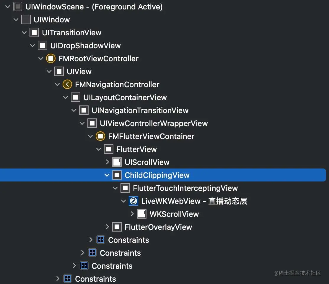 Flutter PlatformView 在闲鱼直播业务中的实践 - 掘金